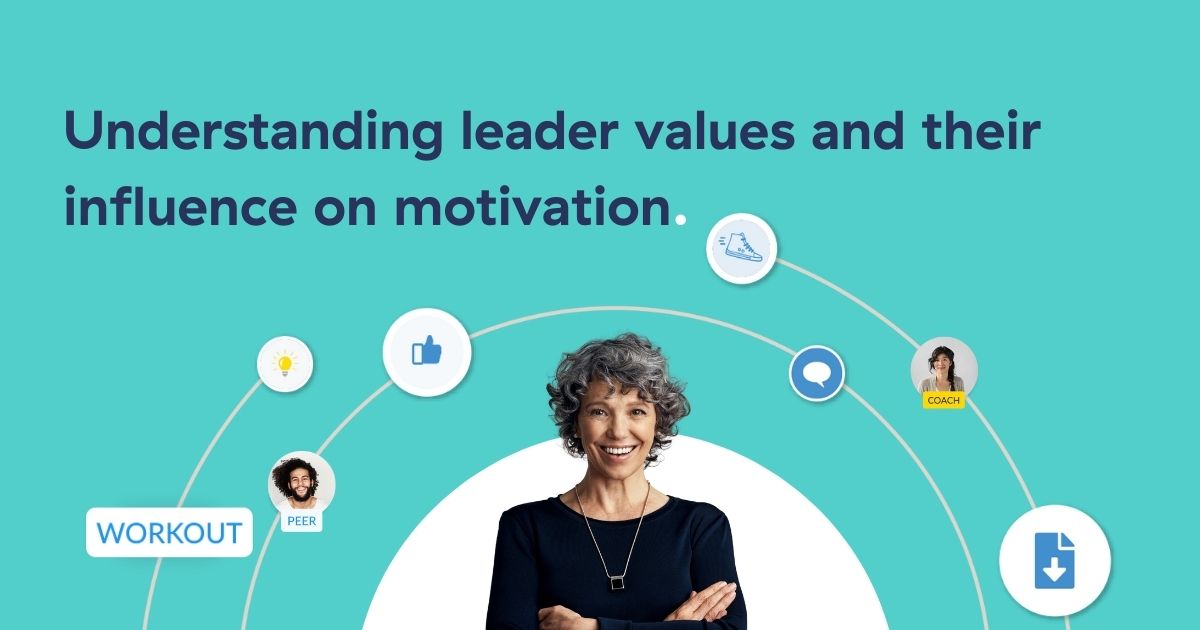 Understanding leader values and their influence on motivation | Adeption